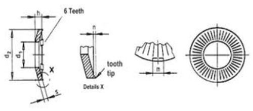 SN70093 Geomet Geomet Precision Ground Washers M3 Lock Serrated Conical ...